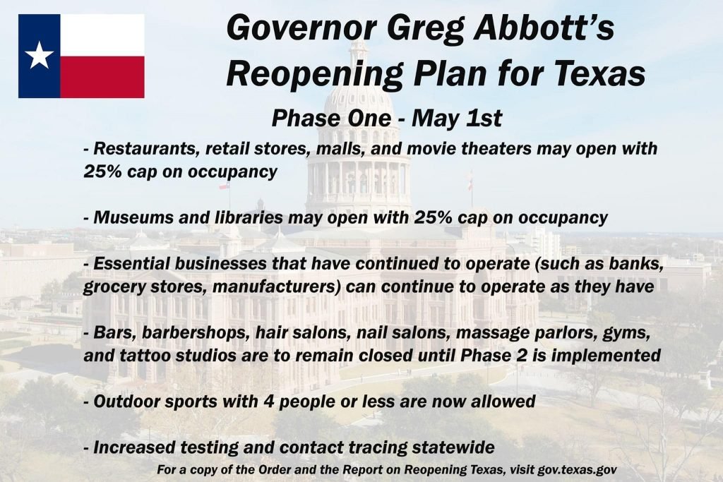 Governor Announces Plan to Reopen Texas – Orange County Local Scoop